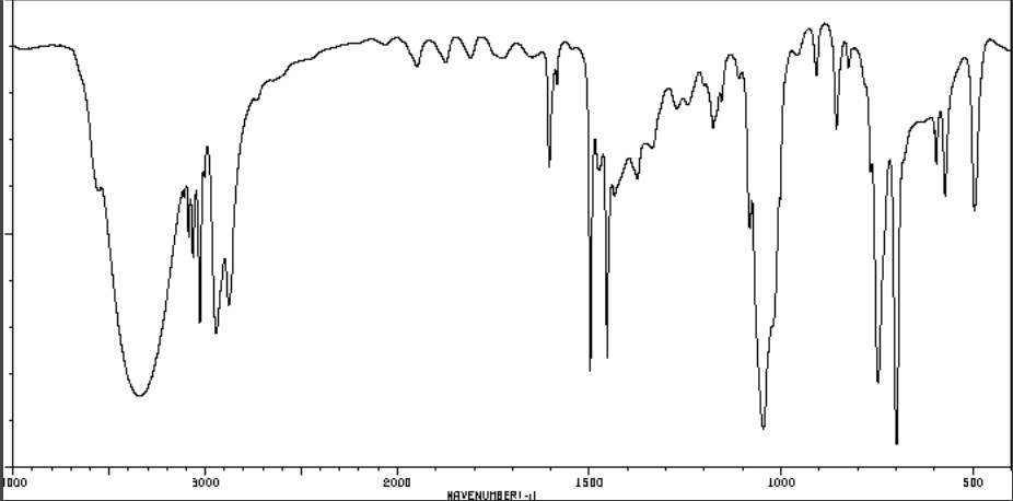 Solved Label the IR spectra of Acetoxybenzoic Acid | Chegg.com