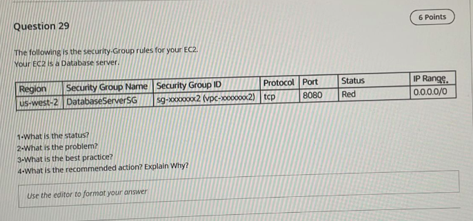Solved 6 Points Question 29 The following is the | Chegg.com