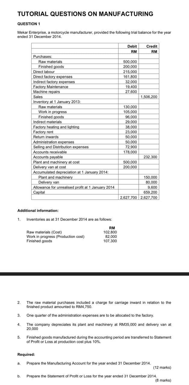 Solved TUTORIAL QUESTIONS ON MANUFACTURING QUESTION 1 Mekar | Chegg.com
