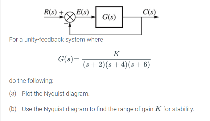 Solved For a unity-feedback system where | Chegg.com