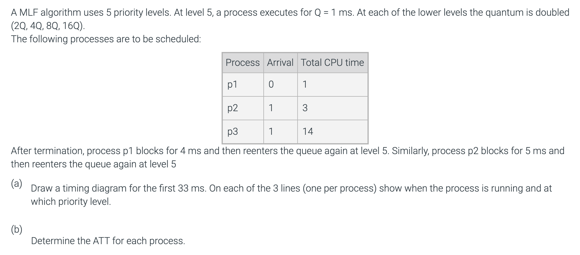 Solved A MLF algorithm uses 5 priority levels. At level 5, a | Chegg.com
