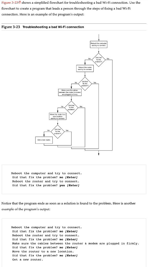 Solved Figure 3-230 shows a simplified flowchart for | Chegg.com