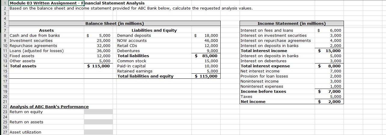 36,000 Module 03 Written Assignment - Financial | Chegg.com
