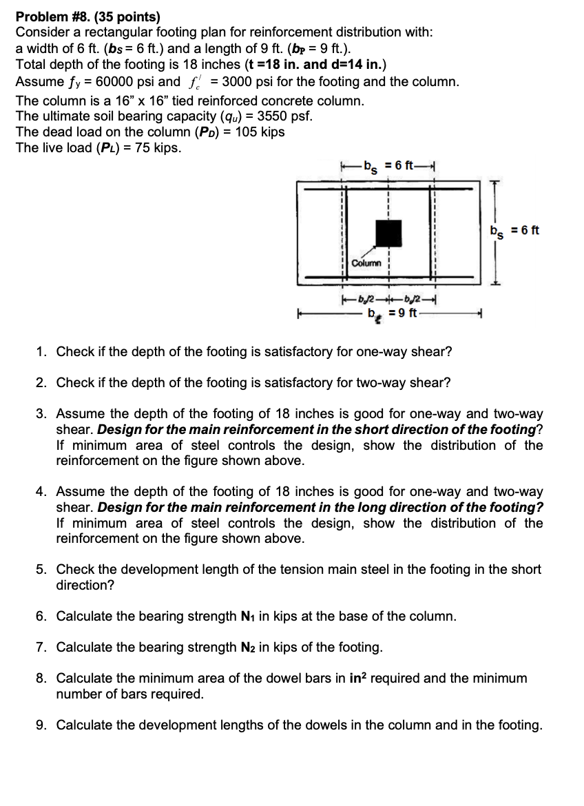 Problem #8. (35 points) Consider a rectangular | Chegg.com