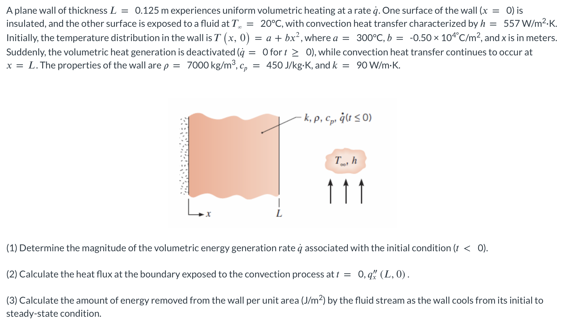 Solved A plane wall of thickness L=0.125 m experiences | Chegg.com