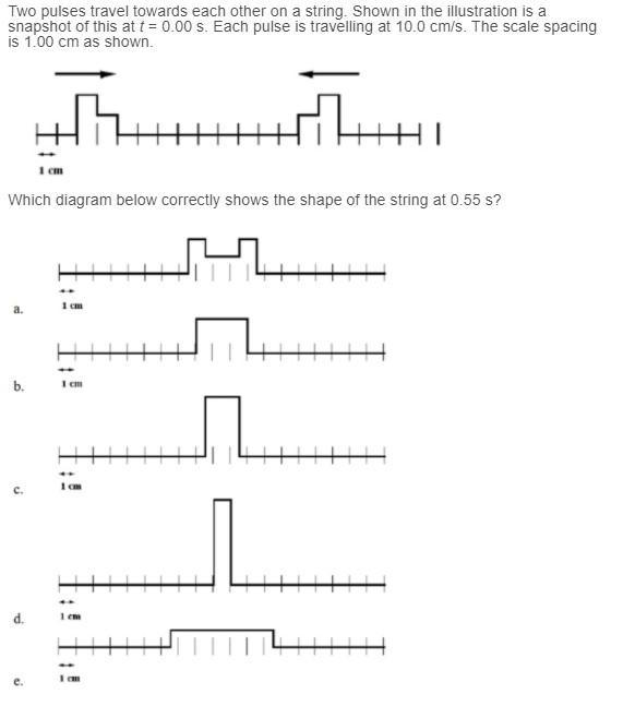Solved Two pulses travel towards each other on a string. | Chegg.com