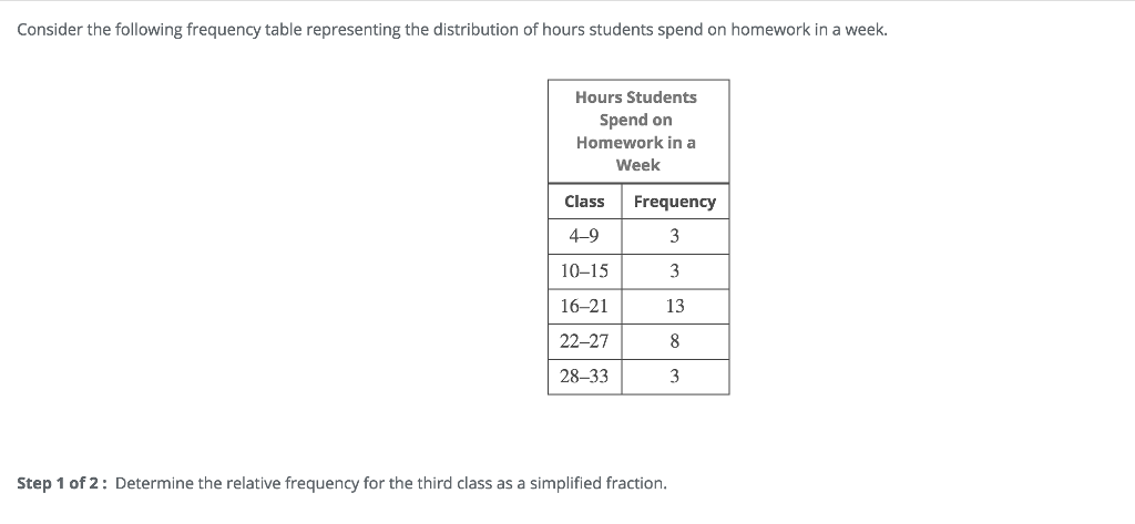 Solved Consider the following frequency table representing | Chegg.com Solved Consider the following frequency table representing | Chegg.com
