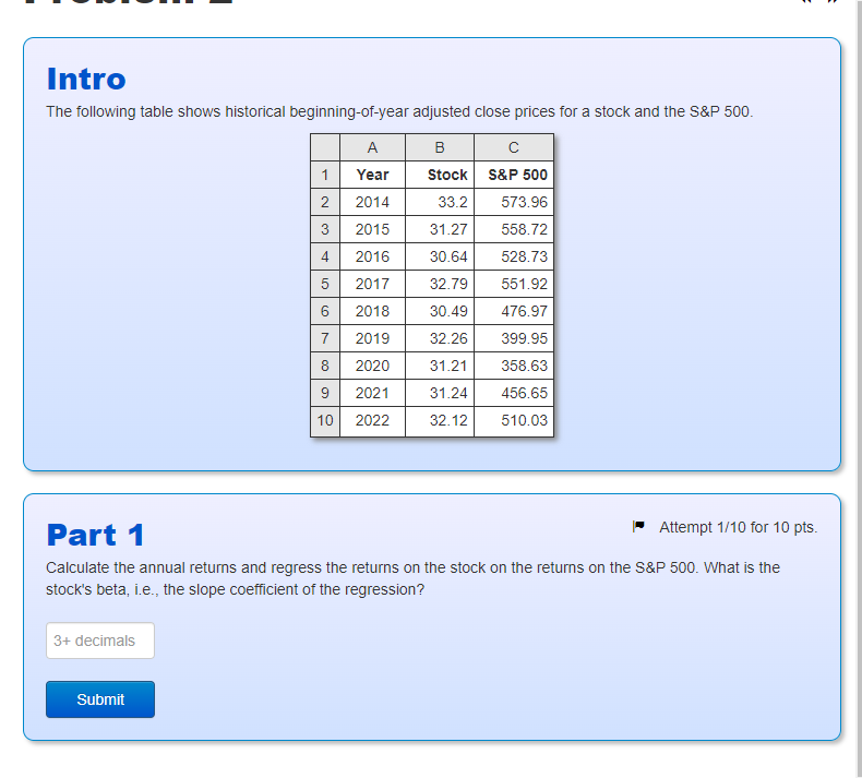 Solved Intro The following table shows historical | Chegg.com