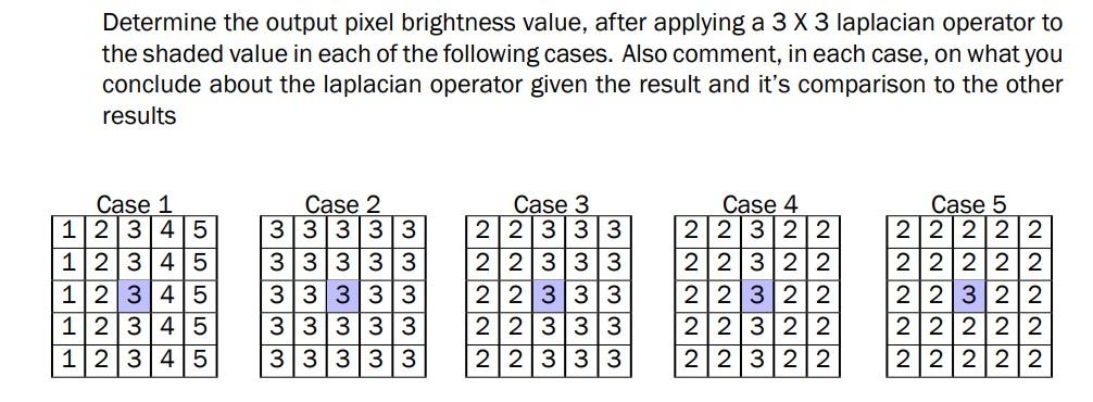 Solved Determine the output pixel brightness value, after | Chegg.com