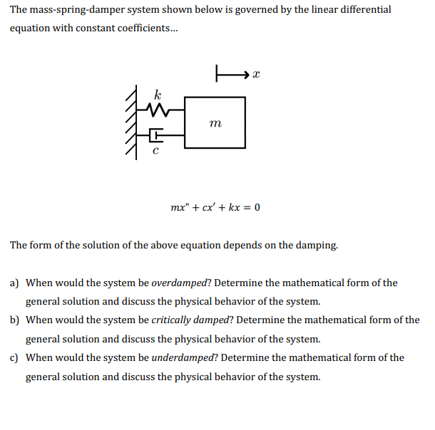Solved The mass-spring-damper system shown below is governed | Chegg.com