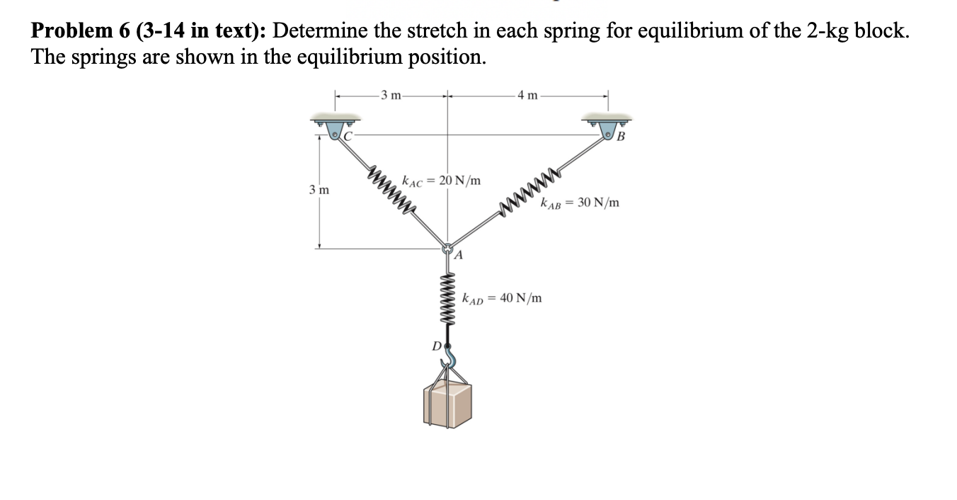 Solved Problem 6 (3-14 ﻿in text): Determine the stretch in | Chegg.com