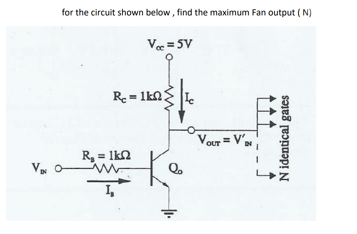 Solved for the circuit shown below, find the maximum Fan | Chegg.com