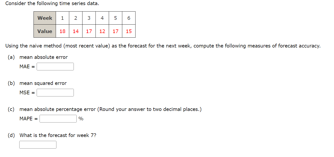 Solved Consider the following time series data. Using the | Chegg.com