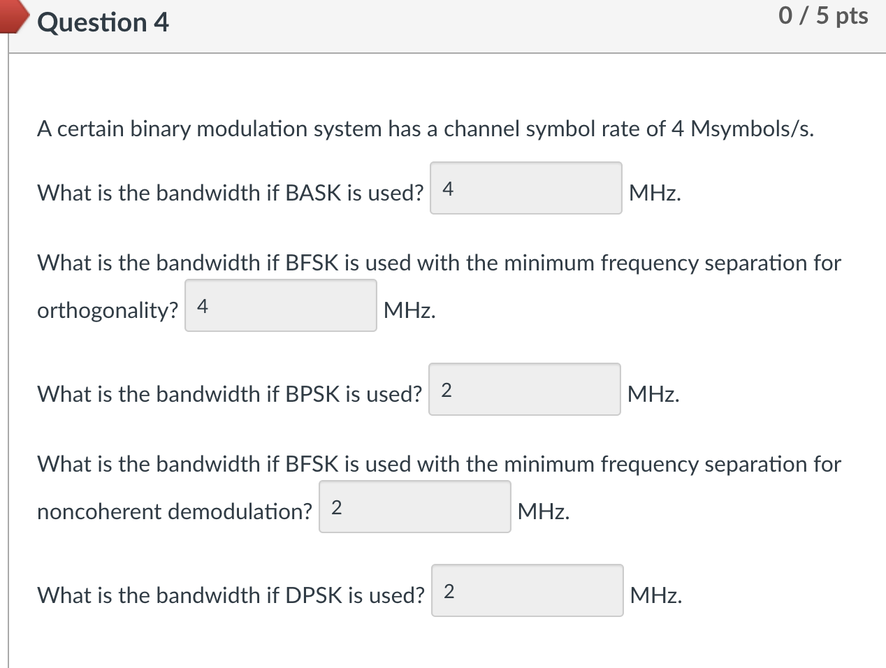 Solved A certain binary modulation system has a channel | Chegg.com