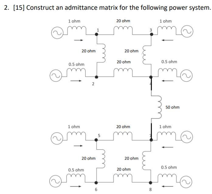 Solved 2. (15) Construct an admittance matrix for the | Chegg.com