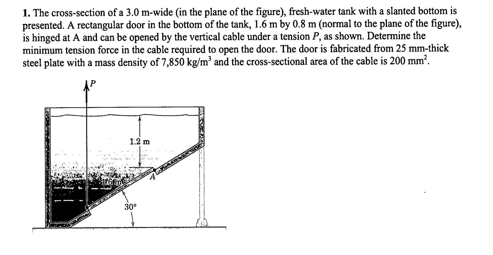 Solved Please show step by step process 1. ﻿The | Chegg.com