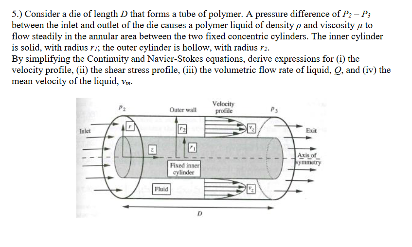 Solved 5.) Consider a die of length D that forms a tube of | Chegg.com