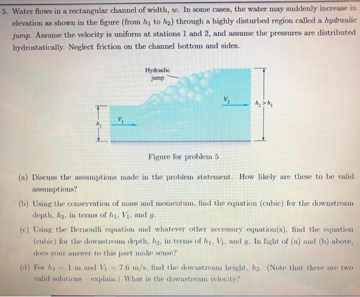 5. Water flows in a rectangular channel of width, | Chegg.com