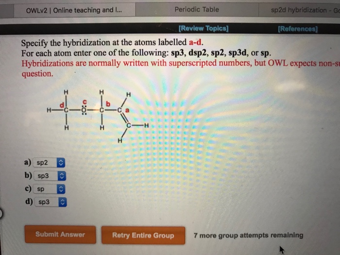 Solved OWLv2 | Online teaching and .. Periodic Table sp2d | Chegg.com