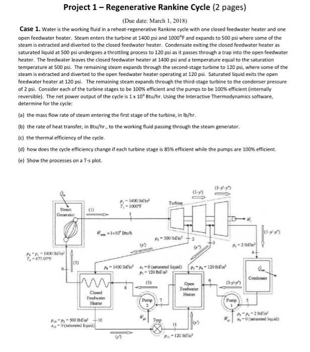 Solved Project 1 - Regenerative Rankine Cycle (2 pages) (Due | Chegg.com