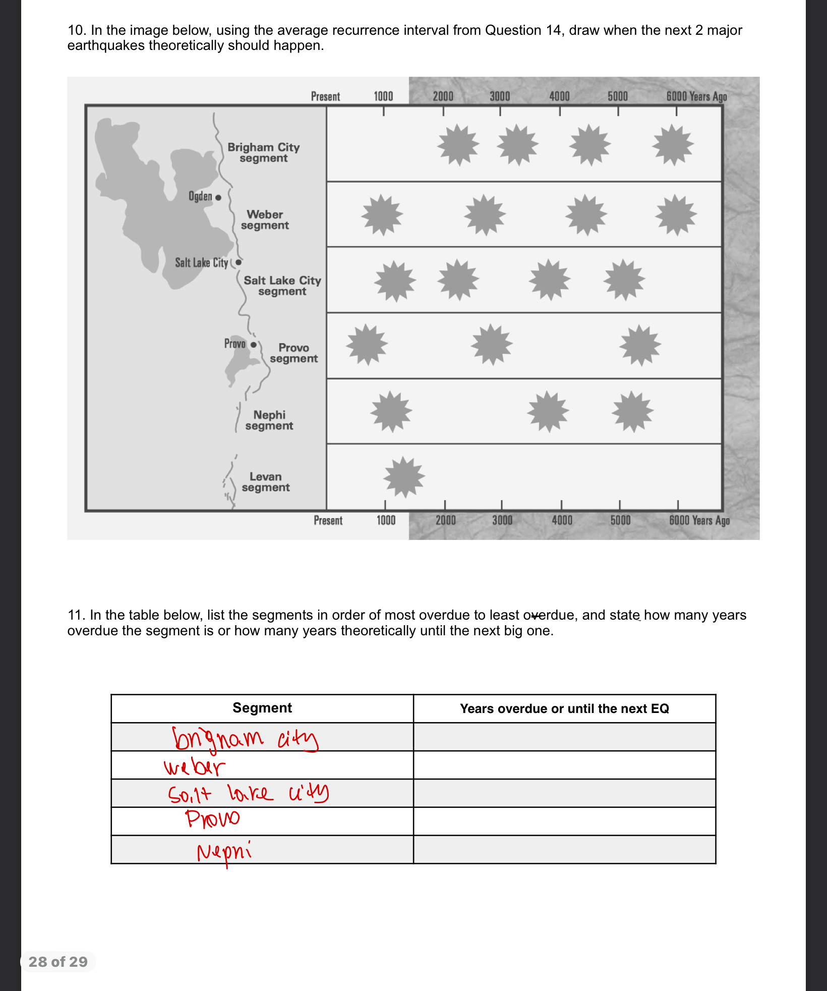 Solved Part III. Wasatch Fault Recurrence Interval—When will | Chegg.com