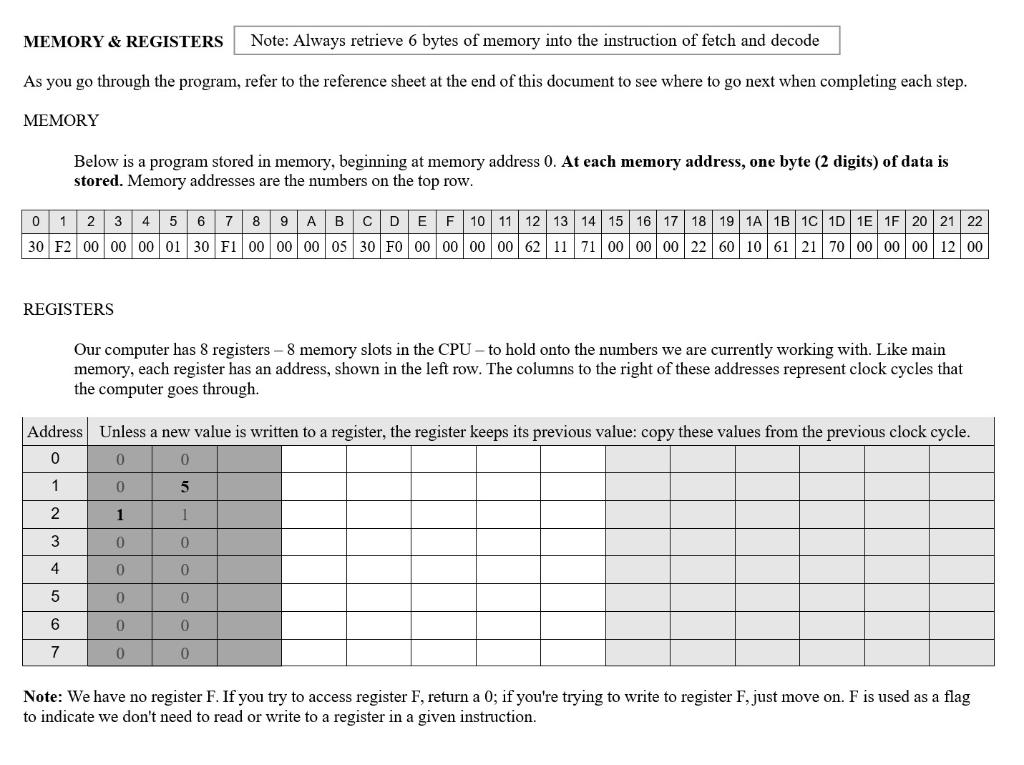 MEMORY & REGISTERS Note: Always retrieve 6 bytes of | Chegg.com