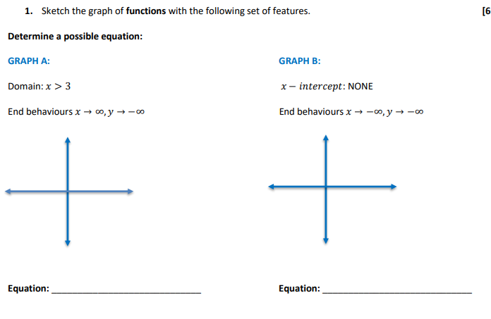 Solved 1. Sketch the graph of functions with the following | Chegg.com
