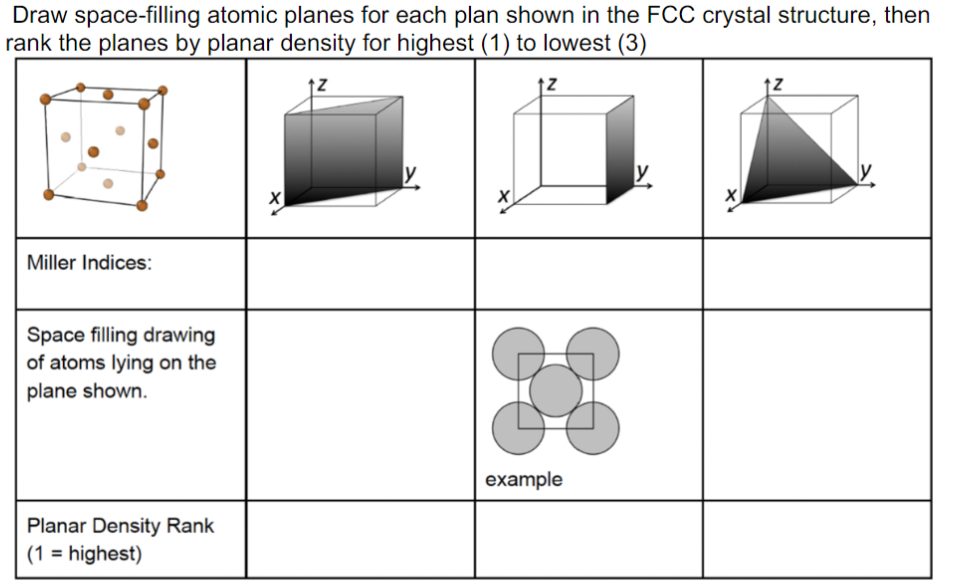 Solved Draw space-filling atomic planes for each plan shown | Chegg.com
