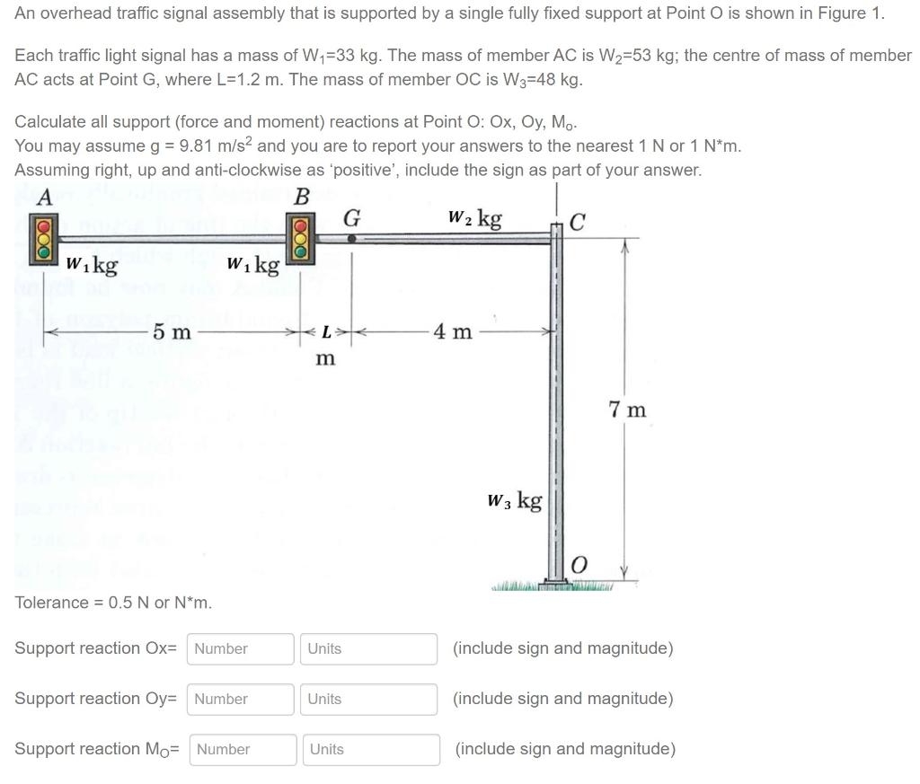 Solved An overhead traffic signal assembly that is supported | Chegg.com