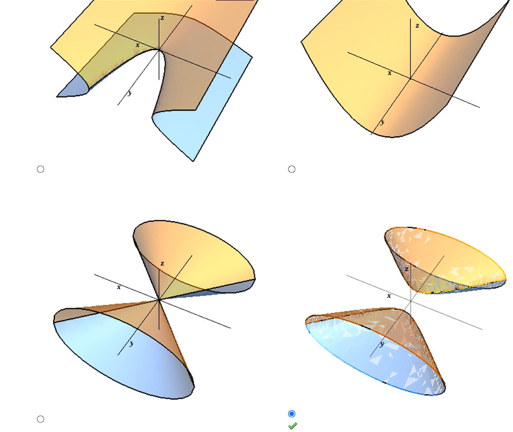 Solved Use Traces To Sketch The Surface Please Help