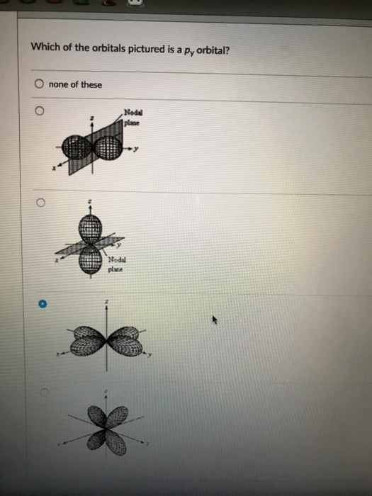 Solved Which of the orbitals pictured is a py orbital? O | Chegg.com