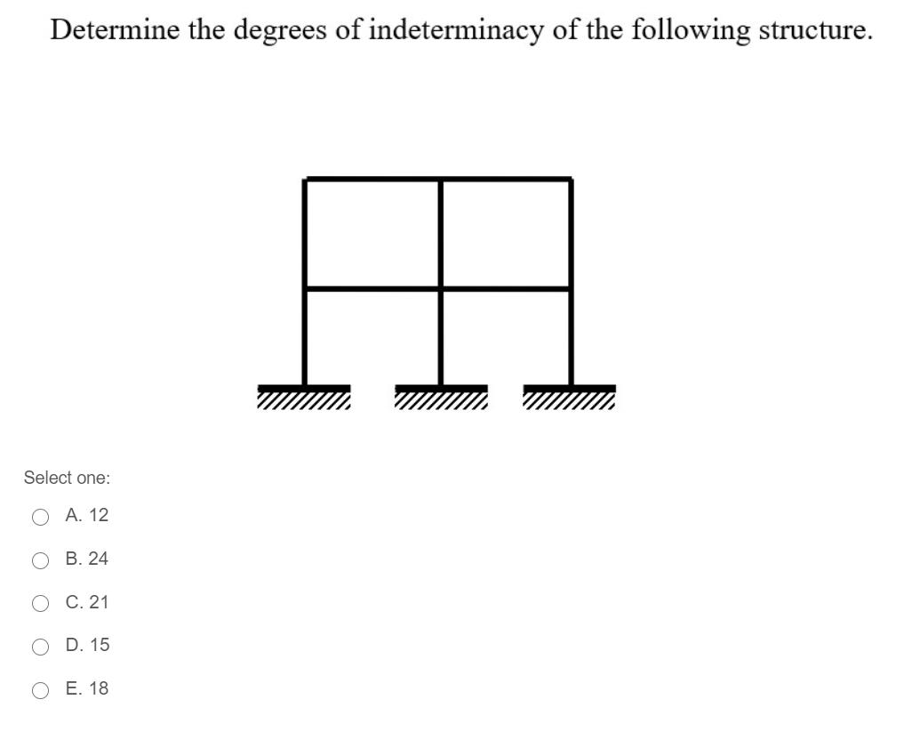 Solved Determine the degrees of indeterminacy of the | Chegg.com