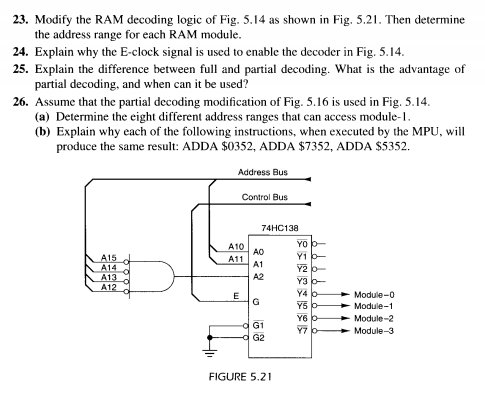 23. Modify the RAM decoding logic of Fig. 5.14 as | Chegg.com