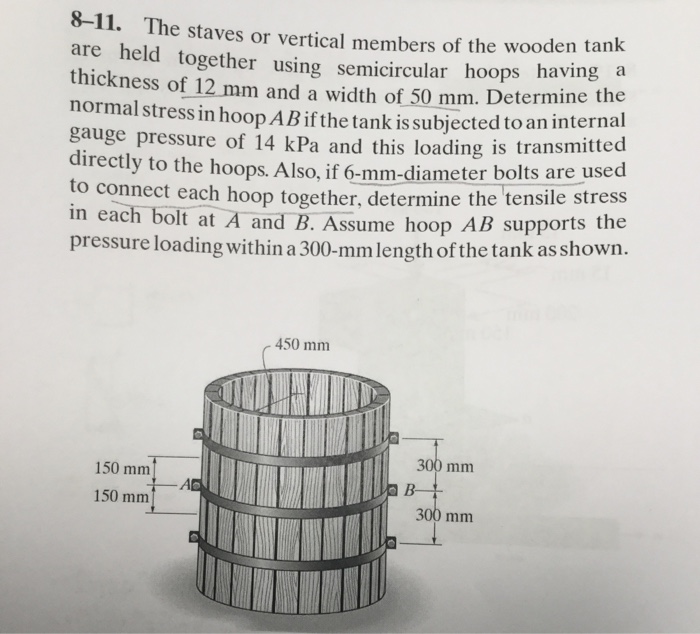 Solved The staves or vertical members of the wooden tank are | Chegg.com