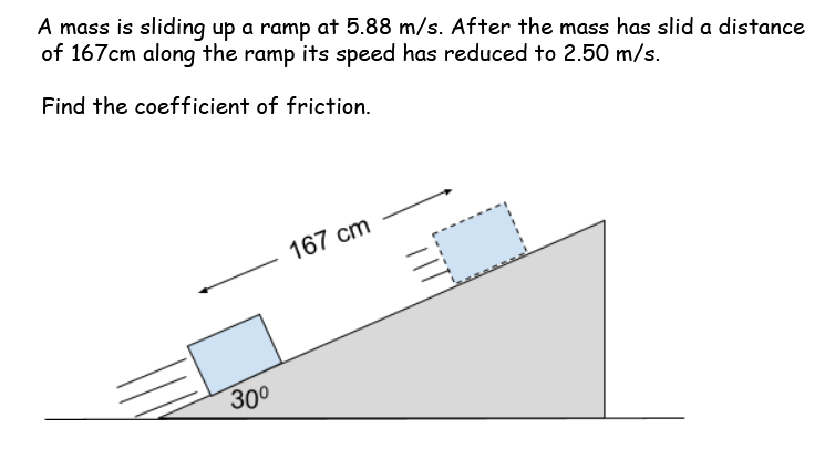 Solved A mass is sliding up a ramp at 5.88 m/s. After the | Chegg.com