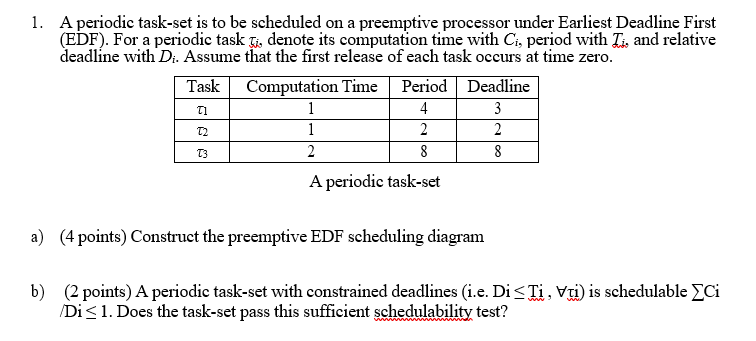 Solved 1. A periodic task-set is to be scheduled on a | Chegg.com