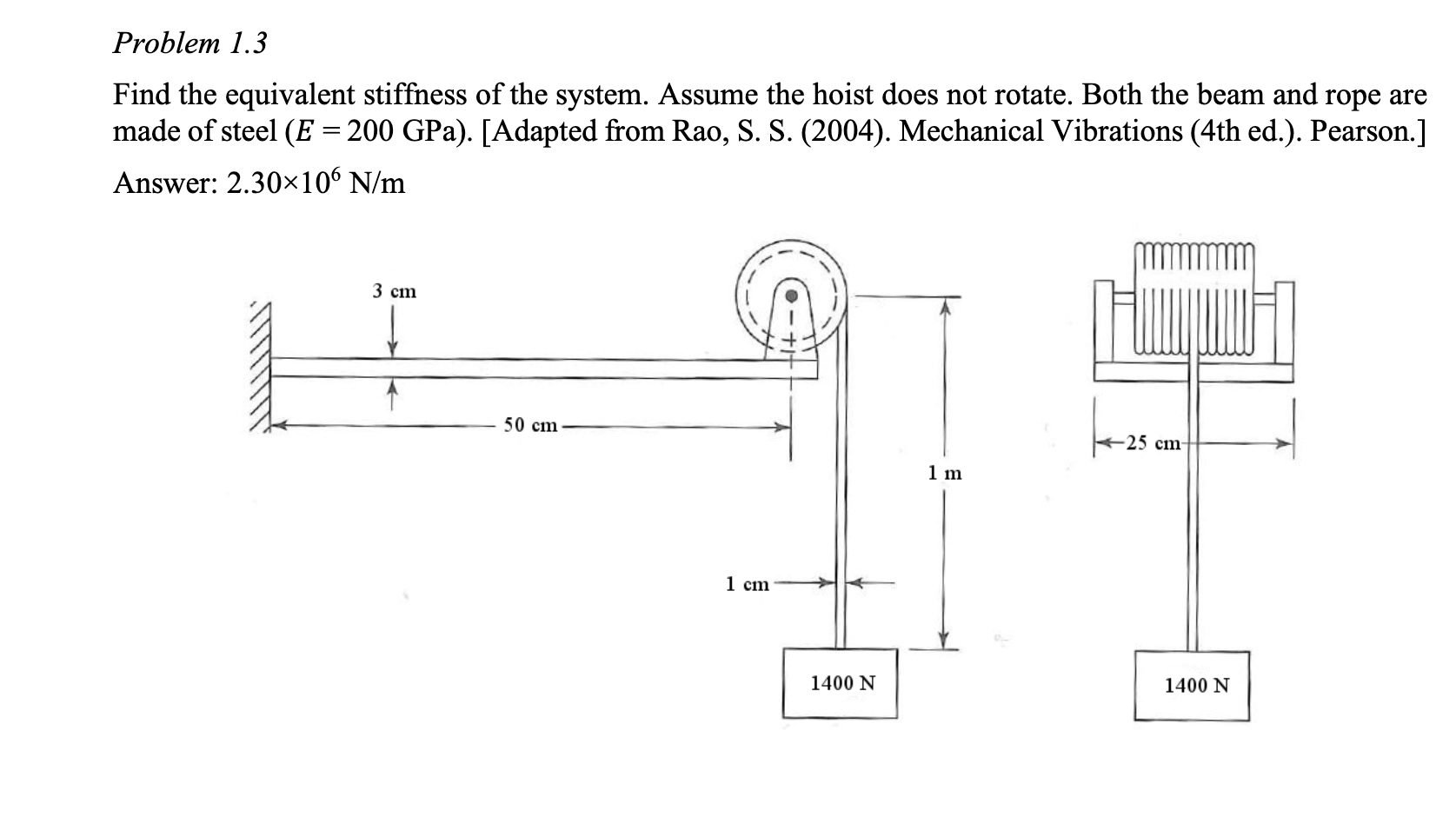 Solved Find the equivalent stiffness of the system. Assume | Chegg.com