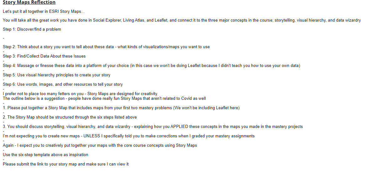 Solved Let's put it all together in ESRI Story Maps... You | Chegg.com