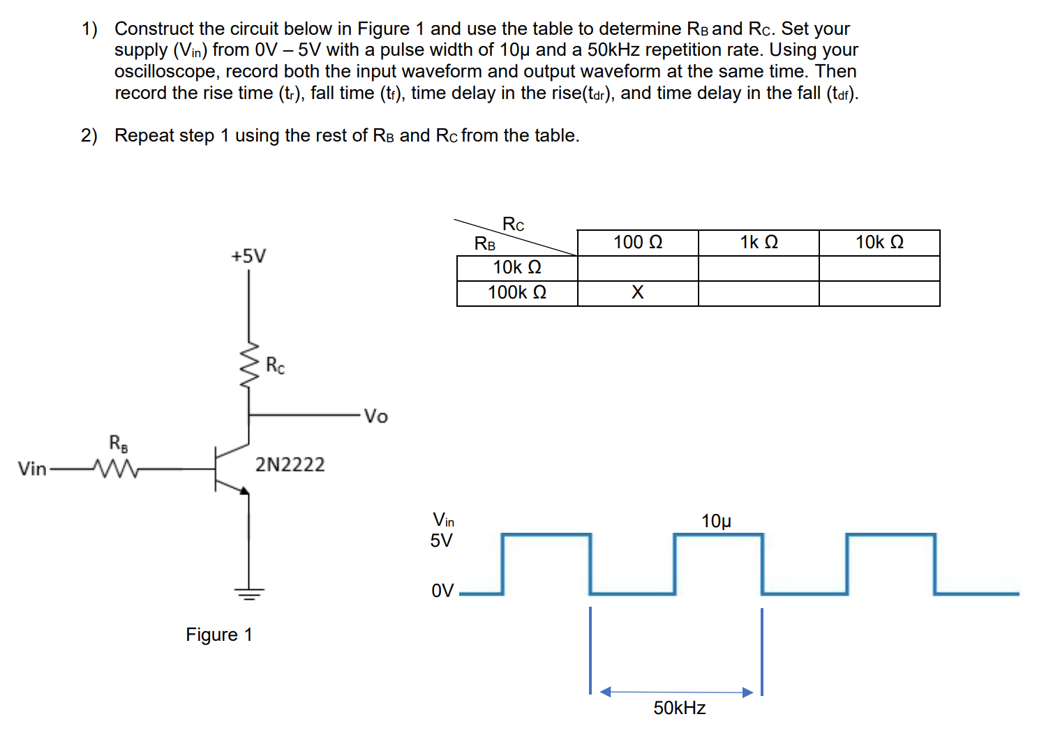 Solved Use LT spice to show simulation of Vin and Vout and | Chegg.com