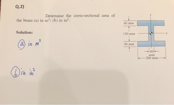 Solved Q.2) Determine the cross-sectional area of the beam | Chegg.com