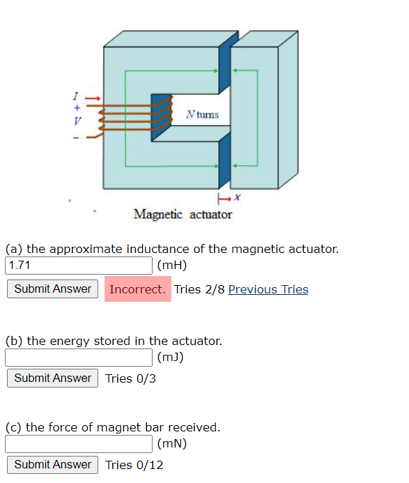 Solved Q2. A magnetic actuator is shown below, where the | Chegg.com