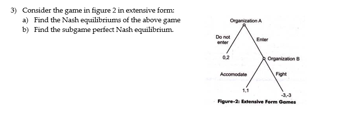 Solved 3) Consider the game in figure 2 in extensive form: | Chegg.com