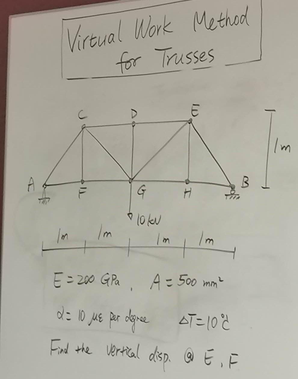 Solved Virtual Work Metnod for Trusses E=200GPa.A=500 mm2 | Chegg.com