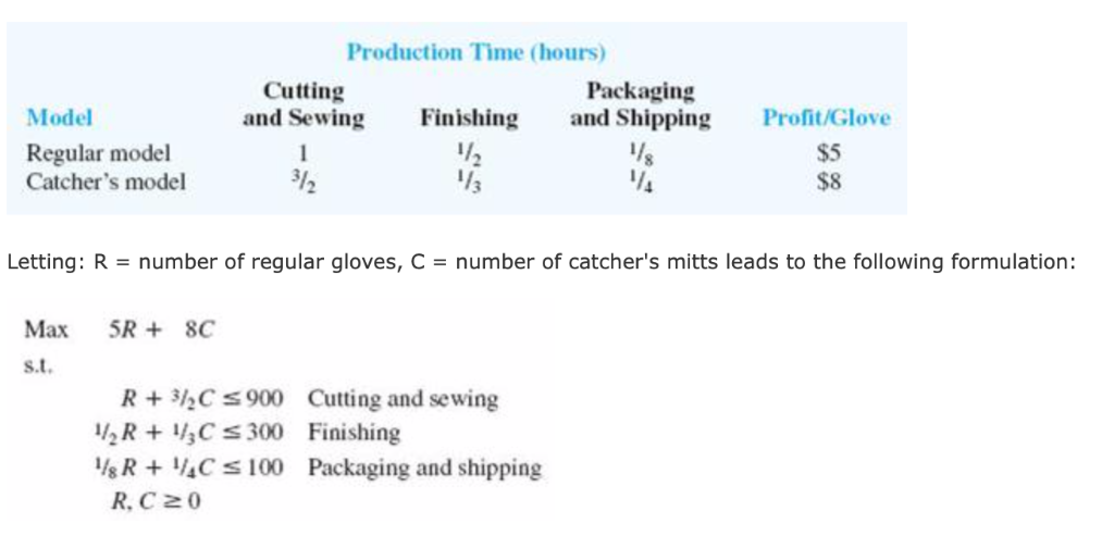 Solved Problem 8-05 Kelson Sporting Equipment, Inc., makes | Chegg.com
