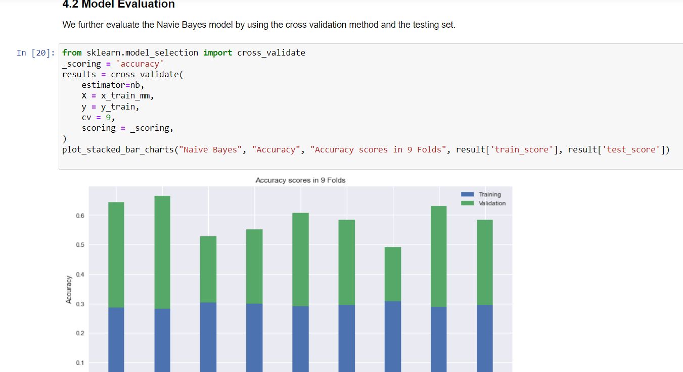 Since the performance of the neural network model is | Chegg.com