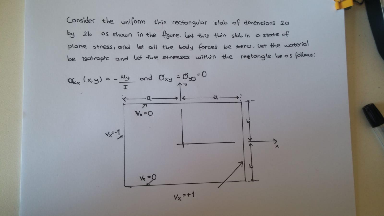 Consider the uniform thin rectangular slab of | Chegg.com