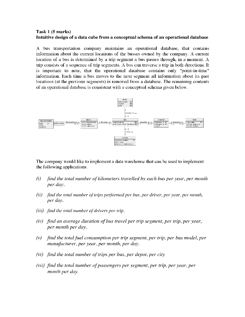 Task 1 (5 marks) Intuitive design of a data cube from | Chegg.com