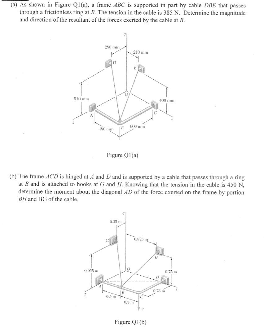 Solved (a) As shown in Figure Q1(a), a frame ABC is | Chegg.com