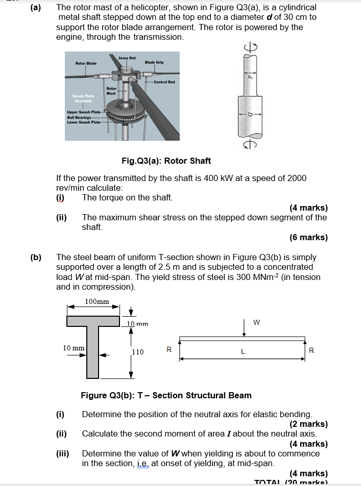 Solved (a) The rotor mast of a helicopter, shown in Figure | Chegg.com