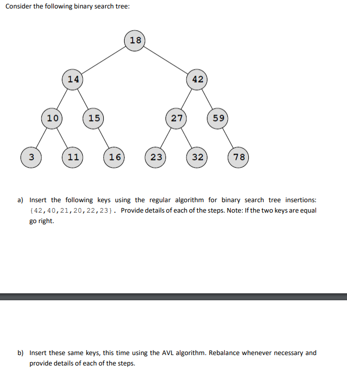Solved Consider the following binary search tree: 1 18 14 42 | Chegg.com